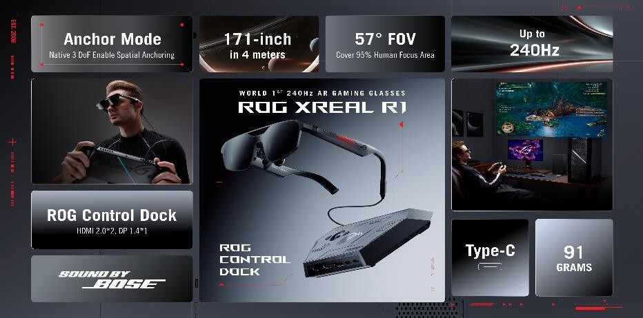 In The News: ASUS Republic of Gamers Announces ROG XREAL R1 AR Gaming Glasses